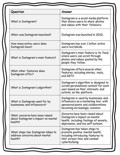 6 Social Media Reading Comprehensions TikTok Facebook Twitter Instagram ...