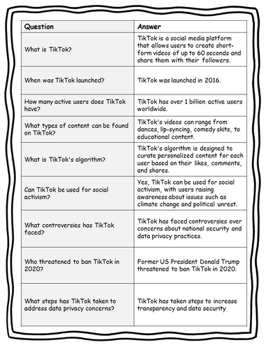 6 Social Media Reading Comprehensions TikTok Facebook Twitter Instagram ...