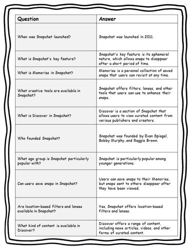 6 Social Media Reading Comprehensions TikTok Facebook Twitter Instagram ...