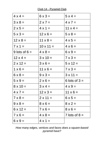 Maths Times Table Tests / Clubs - Complete Scheme - Tables Clubs ...