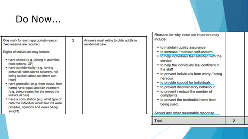 CNAT H&SC 2022+: RO32 LO1 Lessons | Teaching Resources