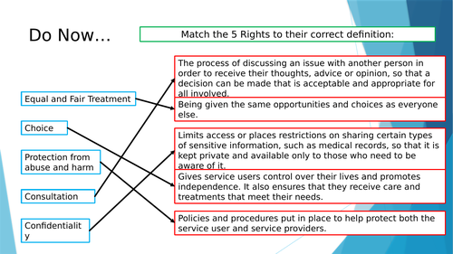 CNAT H&SC 2022+: RO32 LO1 Lessons | Teaching Resources