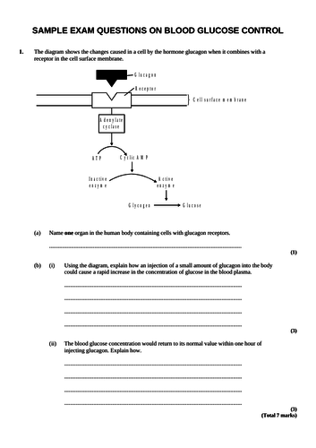 Homeostasis - A complete set of resources for AQA AS/A-Level Biology ...