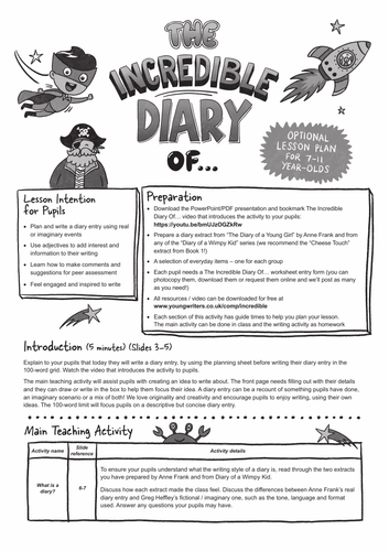 The Incredible Diary Of Creative Writing Resources for 5-11 Year-Olds ...