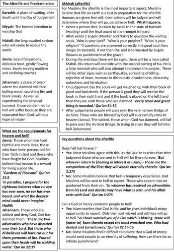 Islam Knowledge Organiser | Teaching Resources Islam Knowledge Organiser | Teaching Resources