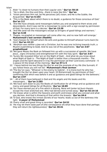 Islam Knowledge Organiser | Teaching Resources Islam Knowledge Organiser | Teaching Resources