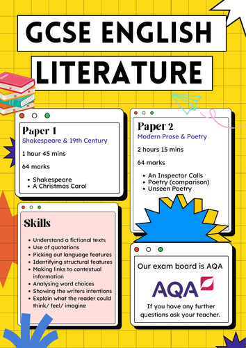 AQA GCSE English Literature and Language Poster | Teaching Resources