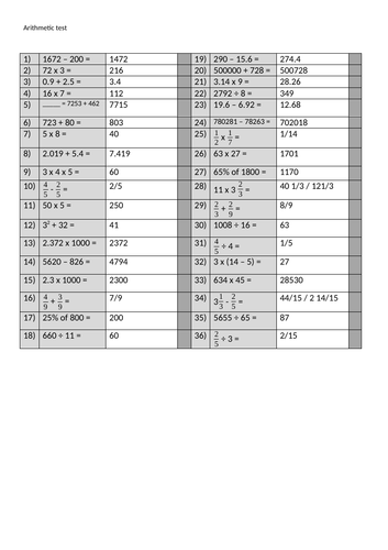 Year 6 Arithmetic Practice Papers based on 2018 | Teaching Resources