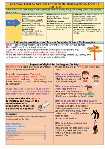 1.6 OCR J277 Ethical Legal Cultural Environmental Impact Summary Sheet ...