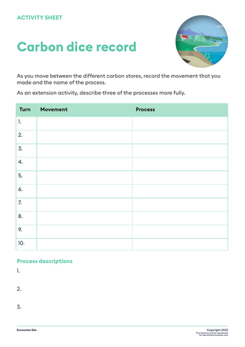 KS3 Carbon cycle dice activity | Teaching Resources