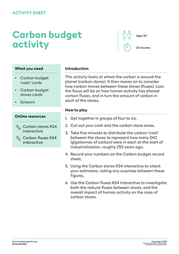 GCSE / A-Level Carbon budget activity | Teaching Resources