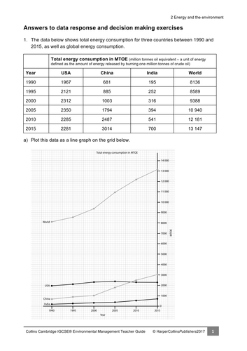 iGCSE Energy & the Environment - EXAM Study Booklet - Environmental ...
