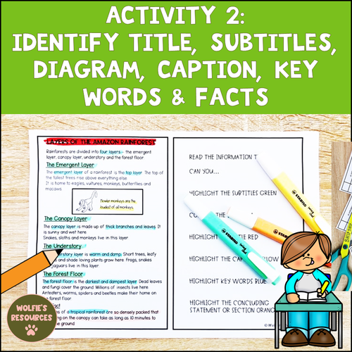 Writing An Information Text | How To Write An Information Text | KS2 | Teaching Resources