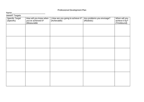 Level 2 Dip EYP. Unit EYP 1 | Teaching Resources