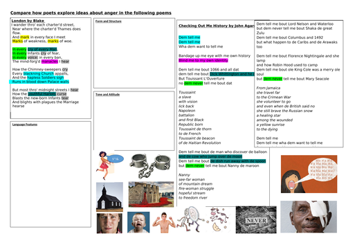 Poetry comparison sheets for Power&Conflict | Teaching Resources