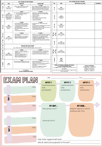 Art Unit 2 Exam Task Time Line & Exam Plan | Teaching Resources