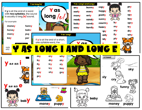 Spelling Posters - Y as Long I and Y as Long E Posters | Teaching Resources