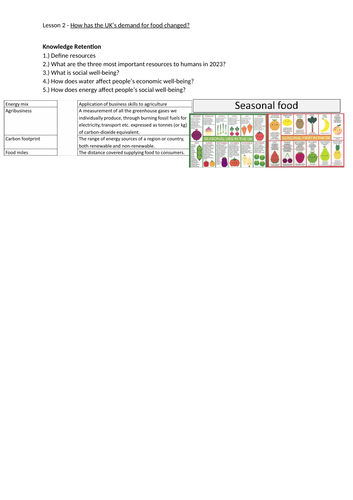 Resource Management - Provision of Food in the UK - (KS4 - Key Stage 4 ...