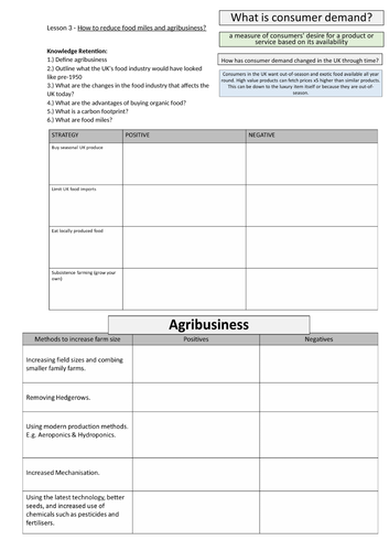 Resource Management - Reducing Food Miles and Agribusiness - (KS4 - Key ...