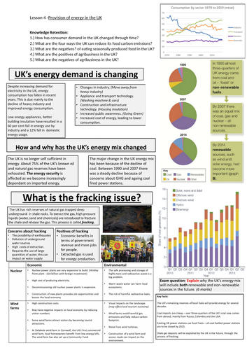 Resource Management - Provision of energy in the UK - (KS4 - Key Stage ...