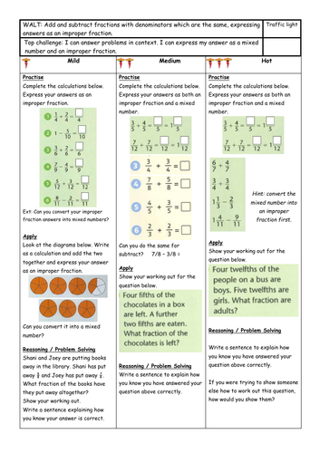 Year 5 Maths Fractions | Teaching Resources