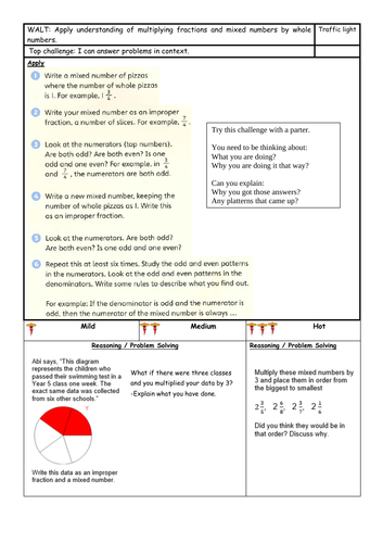 Year 5 Maths Fractions | Teaching Resources