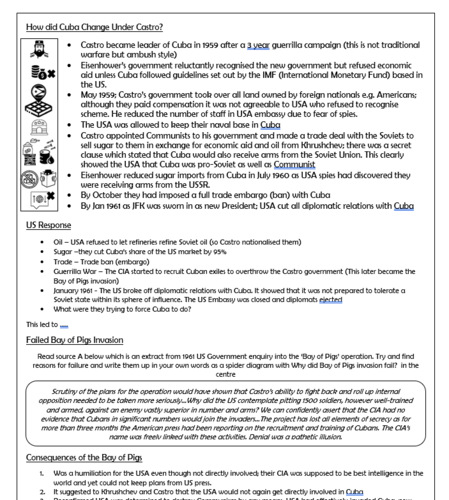 The Cuban Revolution and Bay of Pigs | Teaching Resources
