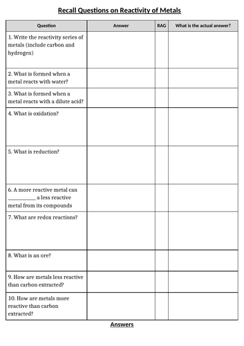 Revision Reactivity Of Metals Aqa Chemistry 5 4 Teaching Resources