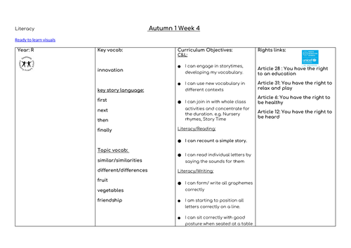 Colin and Lee Carrot and Pea Literacy Autumn 1 Reception 2022-2023 3 ...