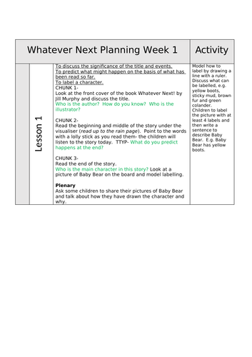 EYFS/KS1 Literacy Unit Whatever Next by Jill Murphy (2 Weeks) with ...