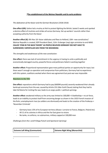 2 Effects for iGCSE Germany | Teaching Resources
