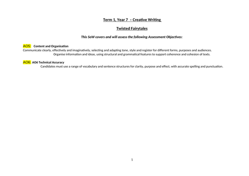 Twisted Fairy Tales, Creative Writing SoW Year 7 | Teaching Resources