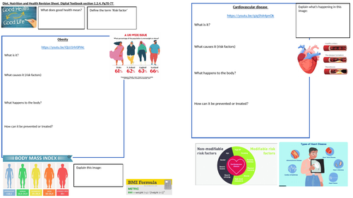 GCSE Food Preparation and Nutrition Revision Topic Maps | Teaching ...