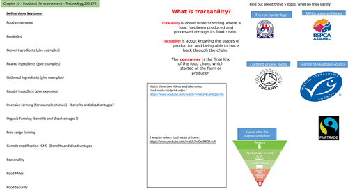 GCSE Food Preparation and Nutrition Revision Topic Maps | Teaching ...