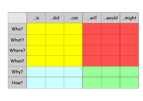 Ideas and activities for Guy Fawkes/Gunpowder Plot/Bonfire Night ...