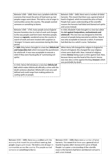 Lesson 1 of 5 - Why did people believe in witches? | Teaching Resources