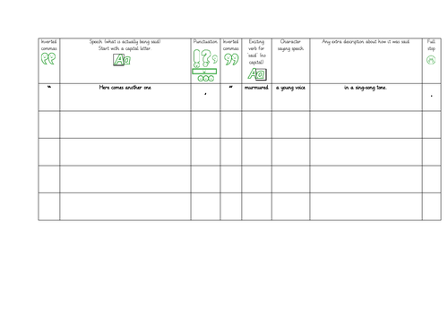 Alma writing pack - ready made worksheets & modelled text aimed at Year ...