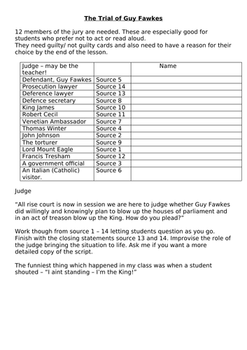 Guy Fawkes | Teaching Resources