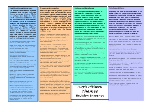 Purple Hibiscus Revision Snapshots | Teaching Resources