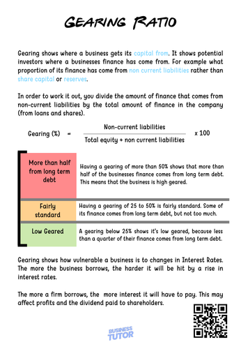 Gearing Ratio - Business Alevel Revision | Teaching Resources