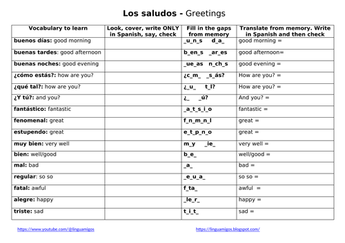 Los saludos - Greetings | Teaching Resources