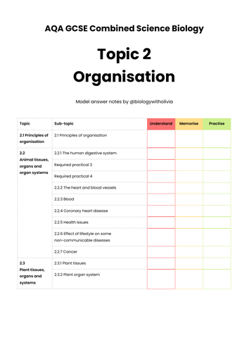 Topic 2 Organisation model answer revision notes AQA GCSE Biology ...