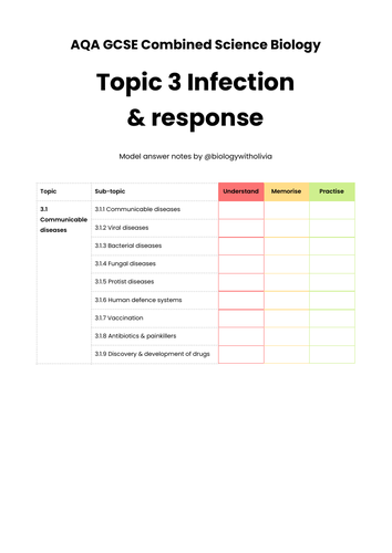 Topic 3 Infection & response model answer revision notes AQA GCSE ...