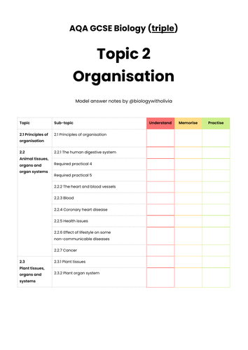 FREE SAMPLE Paper 1 & 2 AQA GCSE Biology model answer revision notes ...