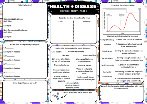Bio Health and Disease Revision Sheet (Edexcel GCSE) | Teaching Resources