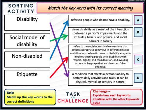Learning Disabilities - PSHE | Teaching Resources