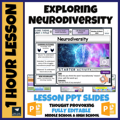Neurodiversity Explored - PSHE | Teaching Resources