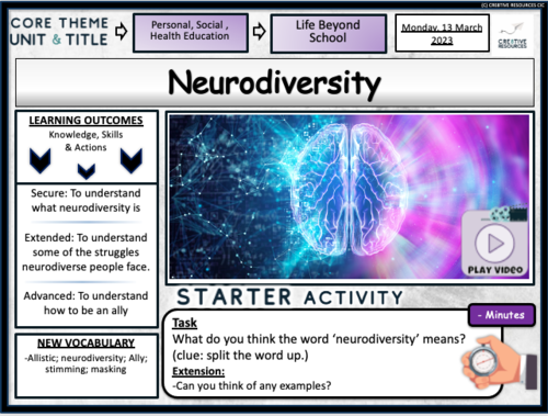 Neurodiversity Explored - PSHE | Teaching Resources