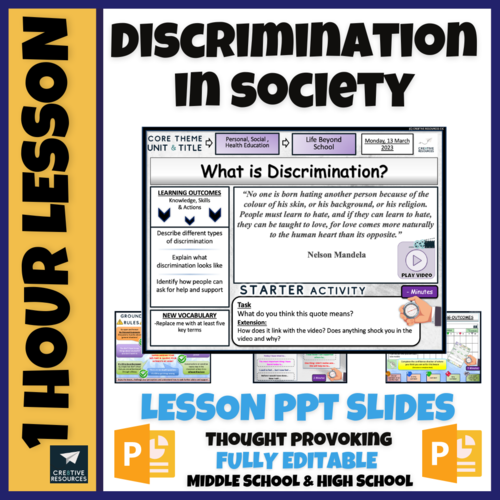 What is Discrimination - PSHE | Teaching Resources