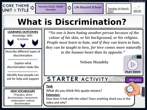 What is Discrimination - PSHE | Teaching Resources